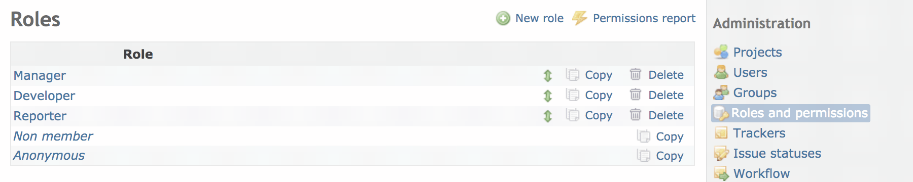 Redmine - Super standard project management tool